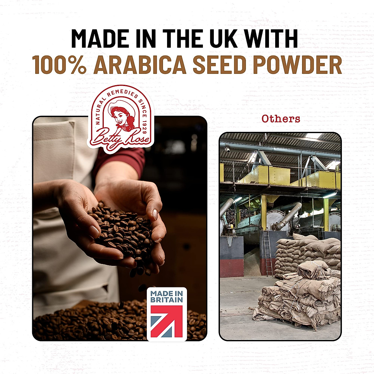 Coffee Body Scrub, Exfoliating Body Scrub, Arabica Coffee with Vitamin E Coffee Scrub, Dead Skin Body Scrubs for Women Exfoliation, Skin Care for Cellulite, Acne & Stretch Marks