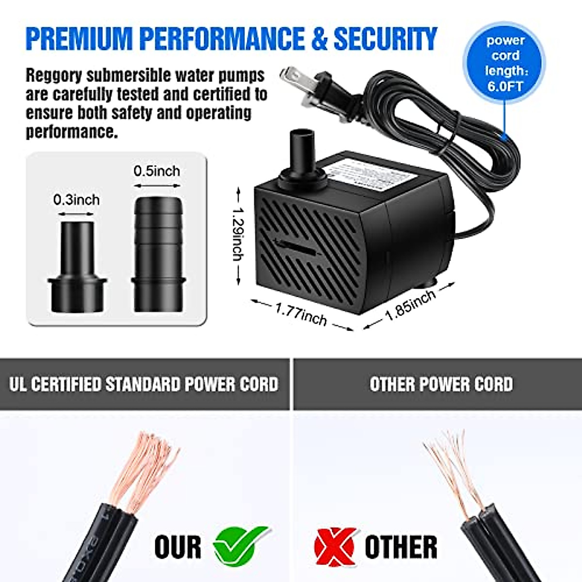 Upgrade Mini Submersible Water Pump, Reggory Small Fountain Pump(95GPH, 5W), Durable Aquarium Pump for Fish Tank, Hydroponics, Outdoor/Indoor.