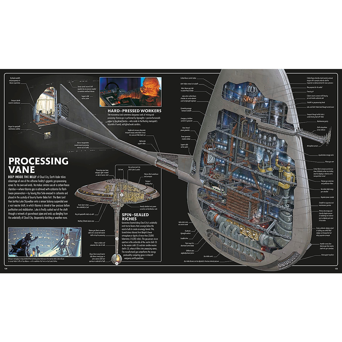 Star Wars: Complete Locations