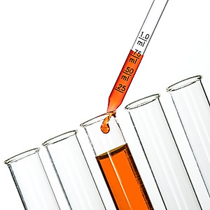 TecUnite 20 Pcs Glass Eye Droppers, 1 ml Liquid Droppers for Essential Oils Pipette Calibrated Glass Stain Dropper for Medicine Crafts Makeup Art Liquid Plant with Kraft Box