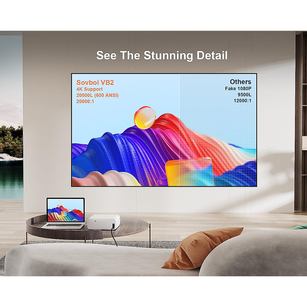 5G WiFi Outdoor Bluetooth Projector 4K Supported: 15000L 460 ANSI Native 1080P Projector, 4D/4P Keystone 400'' & 50% Zoom Sovboi Mini Movie Projector, Soi-Smart System Portable Projector for Phone/PC