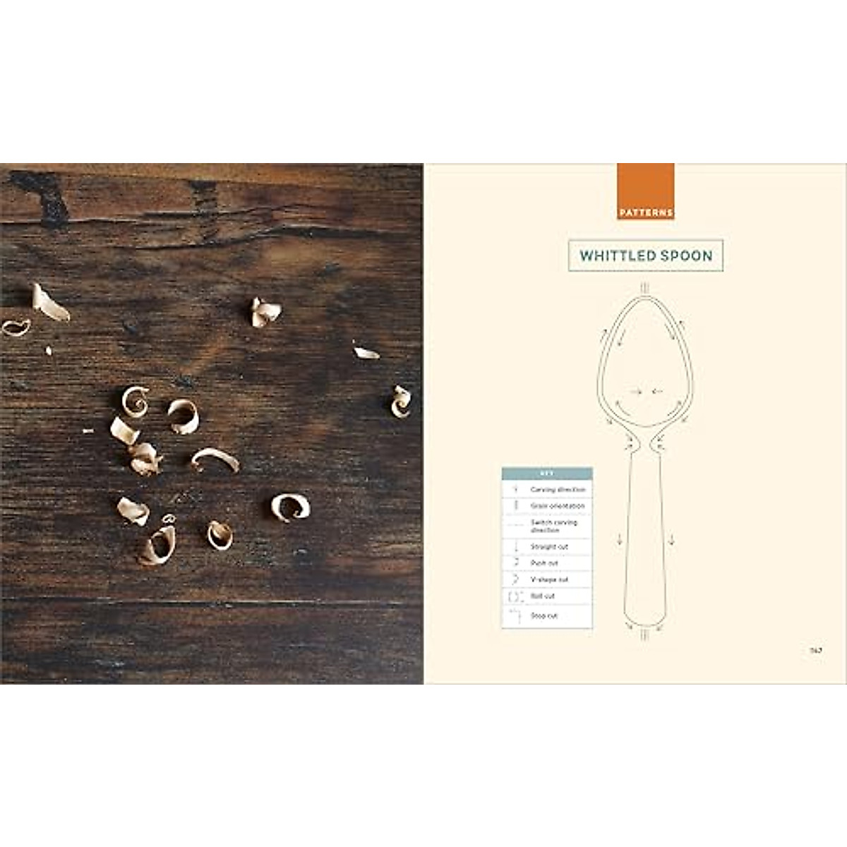 Whittling for Beginners: Step-by-Step Projects to Carve from Wood