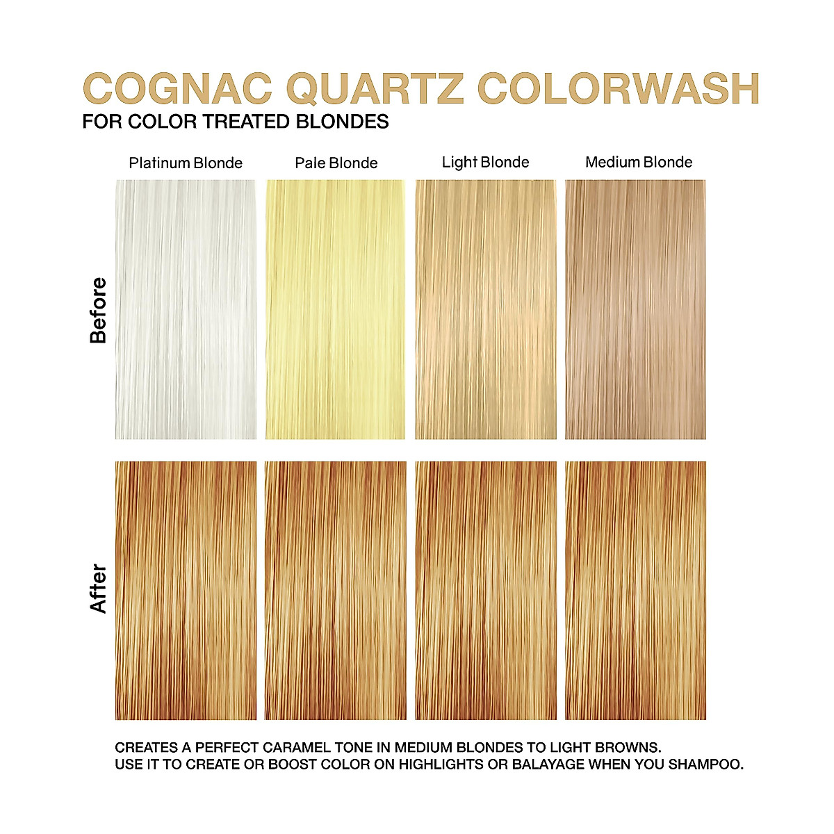 Celeb Luxury Gem Lites Colorwash, Professional Semi-Permanent Hair Color Depositing Shampoo, Cognac Quartz , 8.25 Fl Oz (Pack of 1)