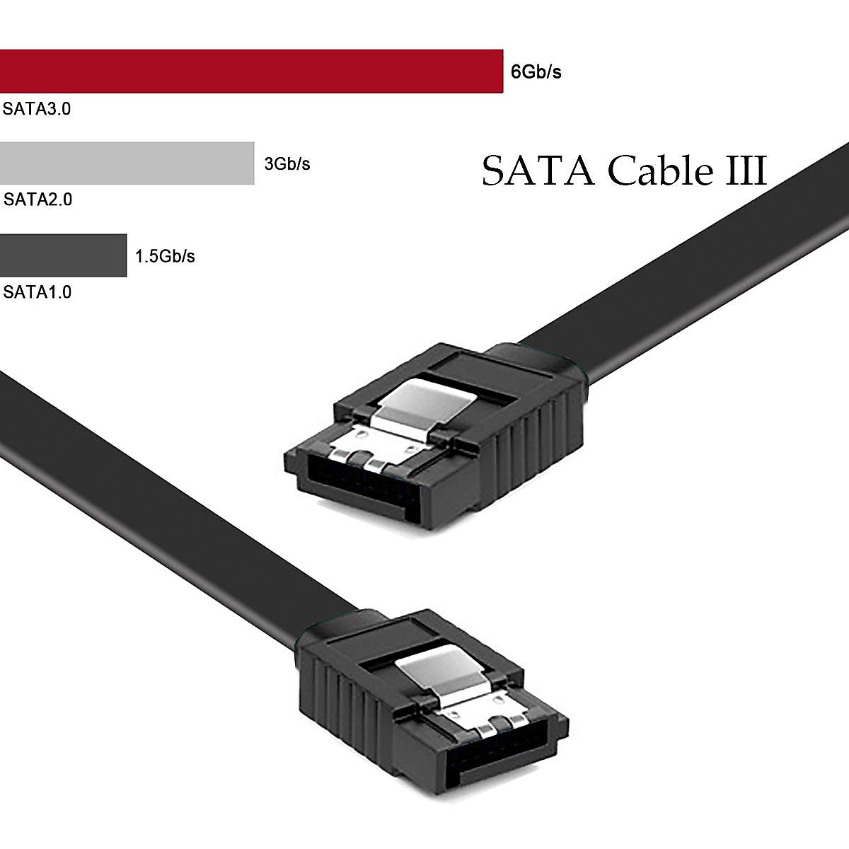 DaFuRui 12-Pack SATA III Cable，SATA III 6.0 Gbps Data Cable Straight Black with Locking Latch 16 Inches SATA Cable Pack for HDD、SSD、CD and DVD Drives
