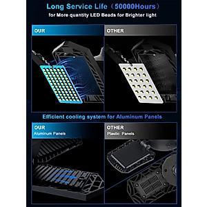 Kehot 2Pack LED Garage Light, 100W Aluminum LED Garage Ceiling Lights with 6 Super Bright Deformable Panels, 50000H Lifespan, Easy to Install, High Bay Light for Garage Attic Basement Barn Workshop