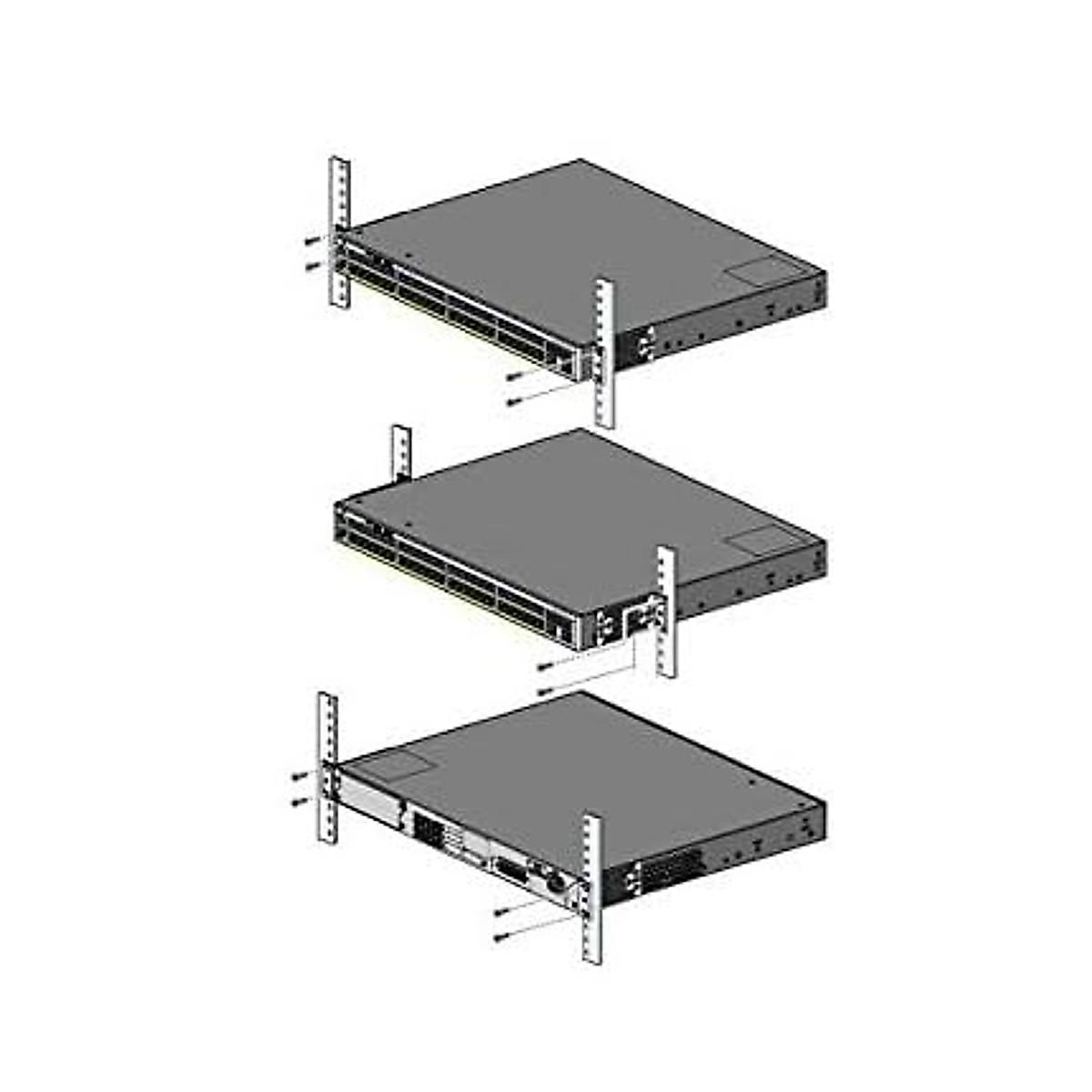RW RoutersWholesale 19" Rack Mount Kit Compatible/Replacement for Cisco Catalyst 3650 Series Switches Rack-KIT-T1=