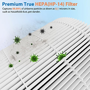 2 Pack True HEPA 14 240 Replacement Filter Compatible With Puroair 240 Air Puri-fier. Fit For Puroair HEPA 14 Air Puri-fier Filter Replacement. For Puroair 240 Replacement Filter. True HEPA Filter.