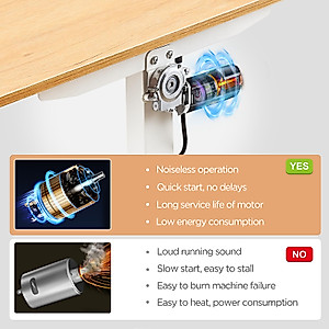 Electric Standing Desk Adjustable Height Computer Desk Standing Desk Adjustable Height Electric Standing Desk Adjustable Height with Memory Height Setting Quiet Lifting 42.5’’x 23.6’’ Thick 0.59’’