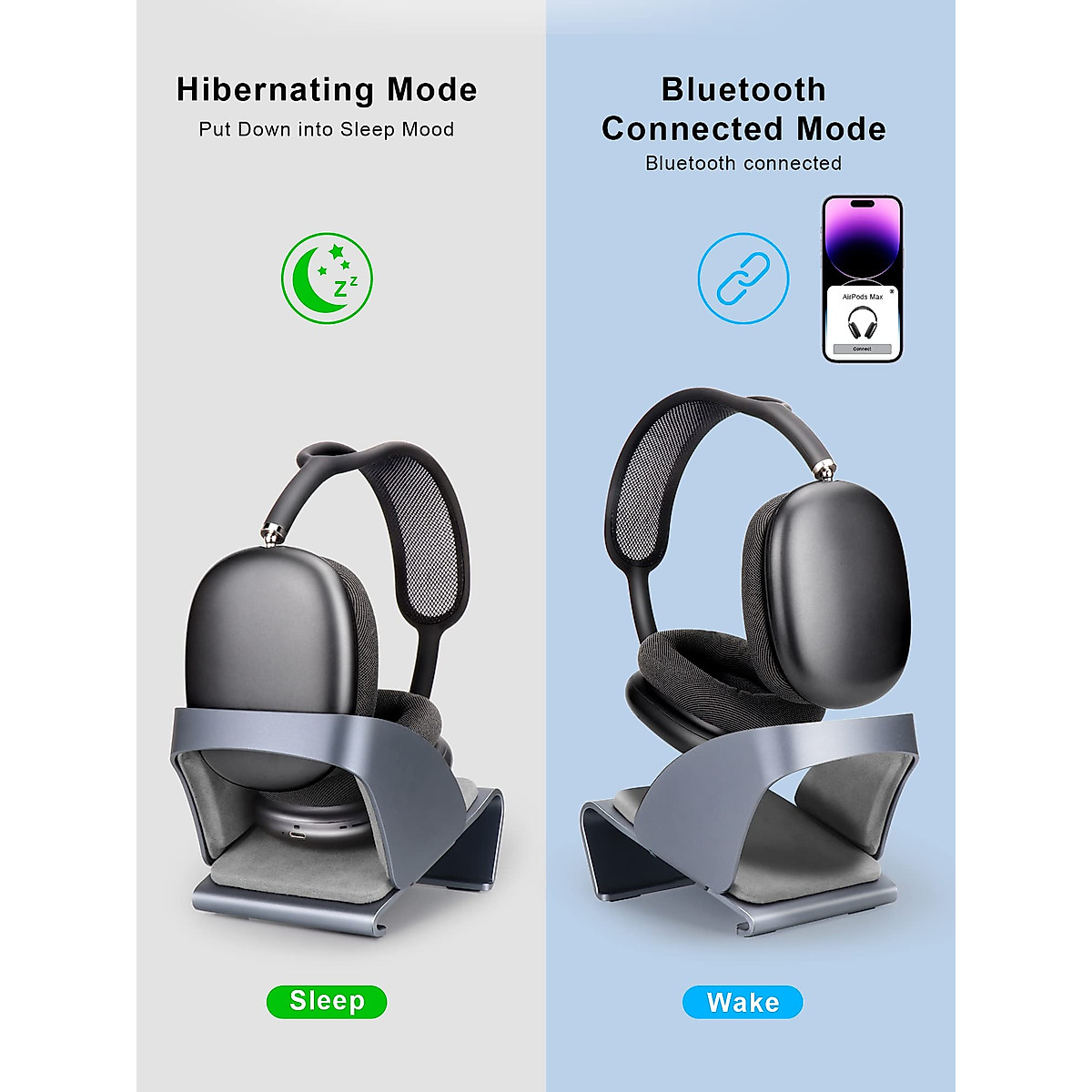 SUPERONE Headphone Stand Designed for AirPods Max, Headset Holder with Hibernating Base [Auto-Sleep Mode] AirPods Max Stand Aluminum Alloy, Grey