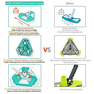 POOLKEY Upgraded Heavy Duty Pool Vacuum Head, Deluxe 15'' Triangular Shape with 18 Bottom & Corner Brushes, Wheels, 360° Rotatable Pole Connector Pool Vacuum Head for Above Ground Pool Inground Pools