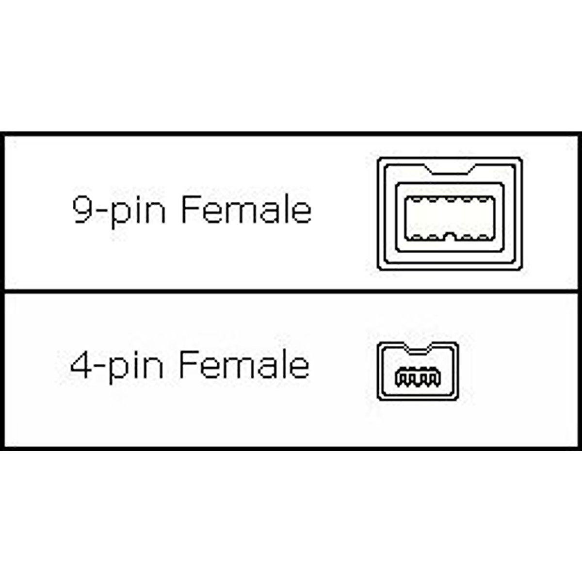 Bizlander Firewire High Speed Premium DV to Firewire Cable 800 1394B 800-400 IEEE 9 Pin Male to 4 Pin Male Cable 6FT for Mac Pro, MacBook Pro, Mac Mini, iMac PC,Digital Cameras, SLR