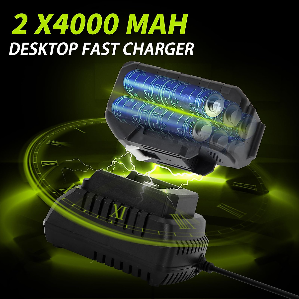 RYOJEGK 850N.m Cordless Impact Wrench Set, 1/2 inch 21V 640Ft-lbs Heavy Duty Impact Gun Kit, Brushless Llave De Impacto w/ 2 x 4.0Ah Battery, Pistola De Impacto for Home Car