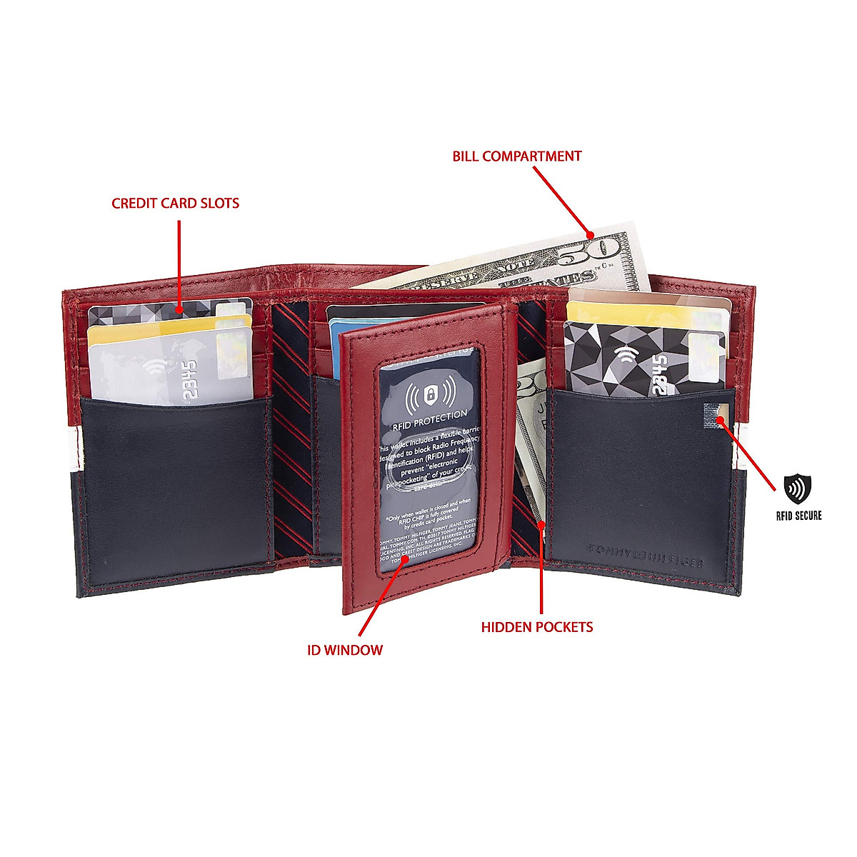 Tommy Hilfiger Big Skinny Wallet - Leather Wallets for Men Slim Thin Trifold with RFID Blocking Security and ID Window, Red/White/Blue, One Size