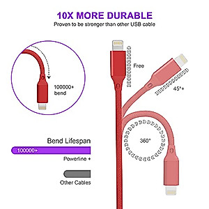 Bawanfa 20FT Long iPhone Charger Cord, Lightning Cable Extra Long Nylon Braided USB Charging Syncing Cable 2.4A Fast Charger Powerline Cable Compatible with iPhone 12 11 Pro X XS Max XR 8 7 6s 6 Plus
