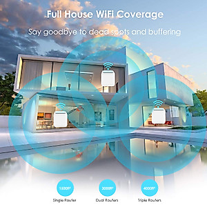 WAVLINK Mesh WiFi System Up to 3,000-4,000 sq. ft. Whole Home Coverage WiFi Router/Extender Replacement, Dual-Band 2.4GHz+5Ghz, 4 x Internal Antennas, Support Touch Link Function, 3-Pack