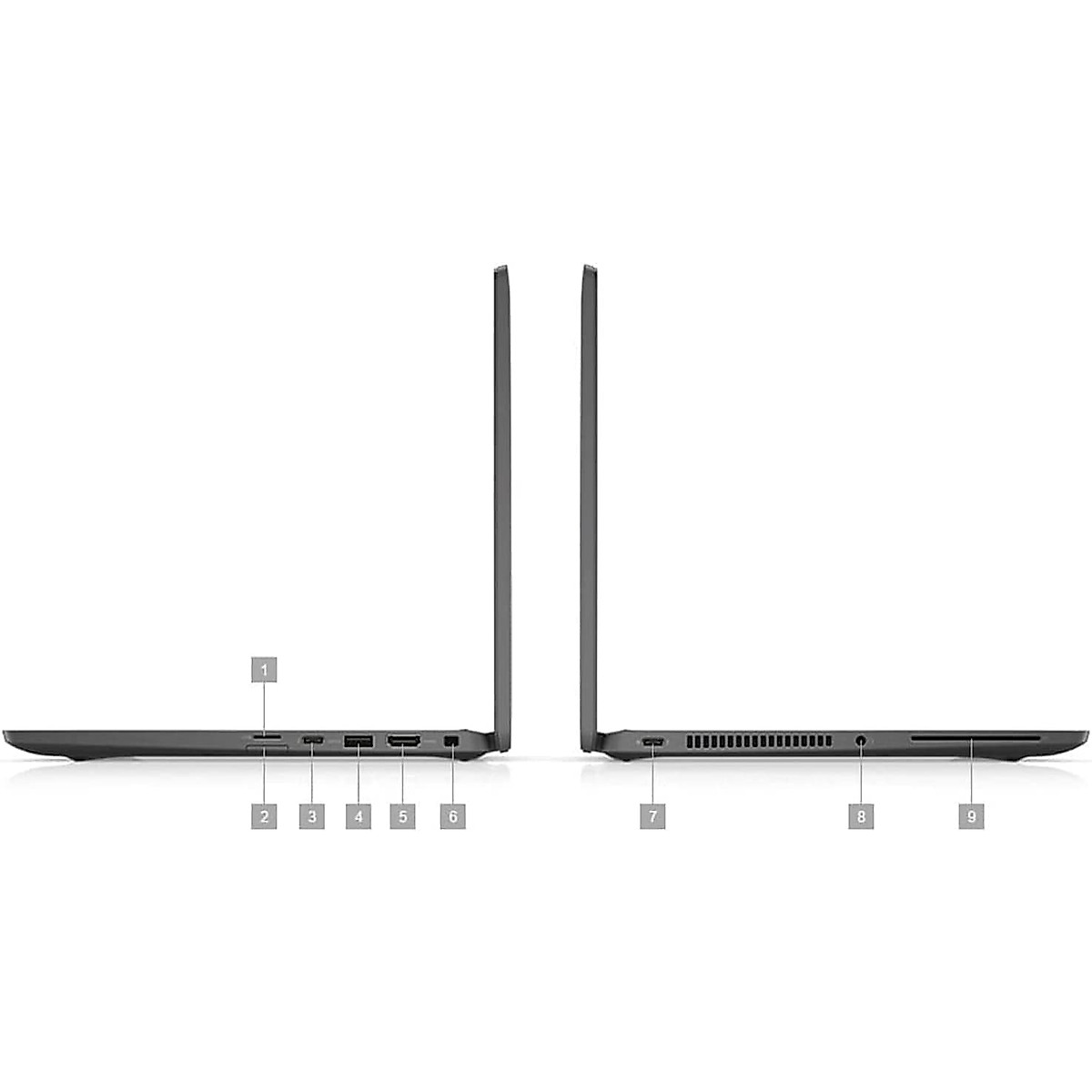 Dell Latitude 7430 14" Laptop (Latest Model) Intel 12th Gen Core i5-1245U(10-Core) 512GB SSD 16GB RAM Full HD (1920x1080) Windows 11 PRO (Renewed)