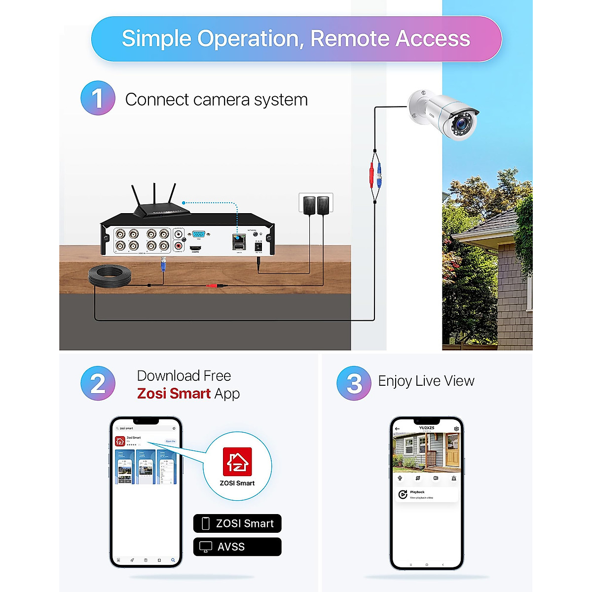 ZOSI H.265+1080p Home Security Camera System,5MP-Lite 8 Channel CCTV DVR Recorder with Hard Drive 1TB and 4 x 1080p Weatherproof Bullet Camera Outdoor Indoor with 80ft Night Vision, Motion Alerts