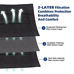 FFG Disposable Mask 50PCS Adult Blue Masks 3-Layer Filter Protection Breathable Dust Masks with Elastic Ear Loop #11071