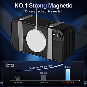 MOCCA Strong Magnetic for iPhone XR Phone Case, [Compatible with Magsafe][Mil-Grade Drop Protection] Slim Thin Translucent Matte Protective Cover Case for iPhone XR Case 6.1'', Black