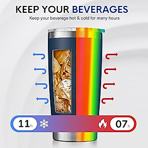 NOWWISH Christmas Gifts for Dad from Daughter Son, Dad Birthday Gifts, Funny Coffee Tumbler for Men Husband (20oz, Navy Blue)