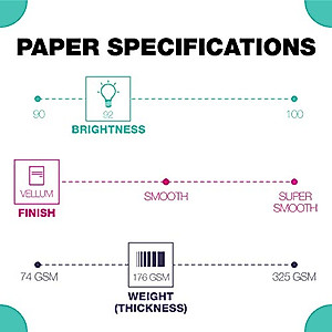 Springhill 8.5” x 11” Blue Colored Cardstock Paper, 65lb, 176gsm, 250 Sheets (1 Ream) – Premium Medium Weight Vellum Cardstock, Printer Paper with Textured Finish – 014052R