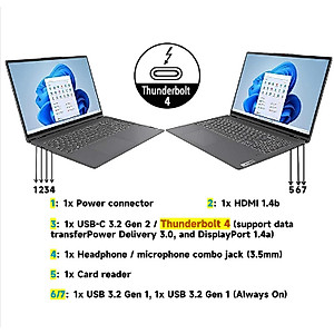 Lenovo IdeaPad Flex 5 16" 2-in-1 Touchscreen Laptop, 10-Core i7-1255U, 100% sRGB, 400nits, QHD(2560 x 1600), Wi-Fi 6, Thunderbolt 4, w/HDMI, 16GB LPDDR4x-4266 RAM, 1TB PCIe SSD