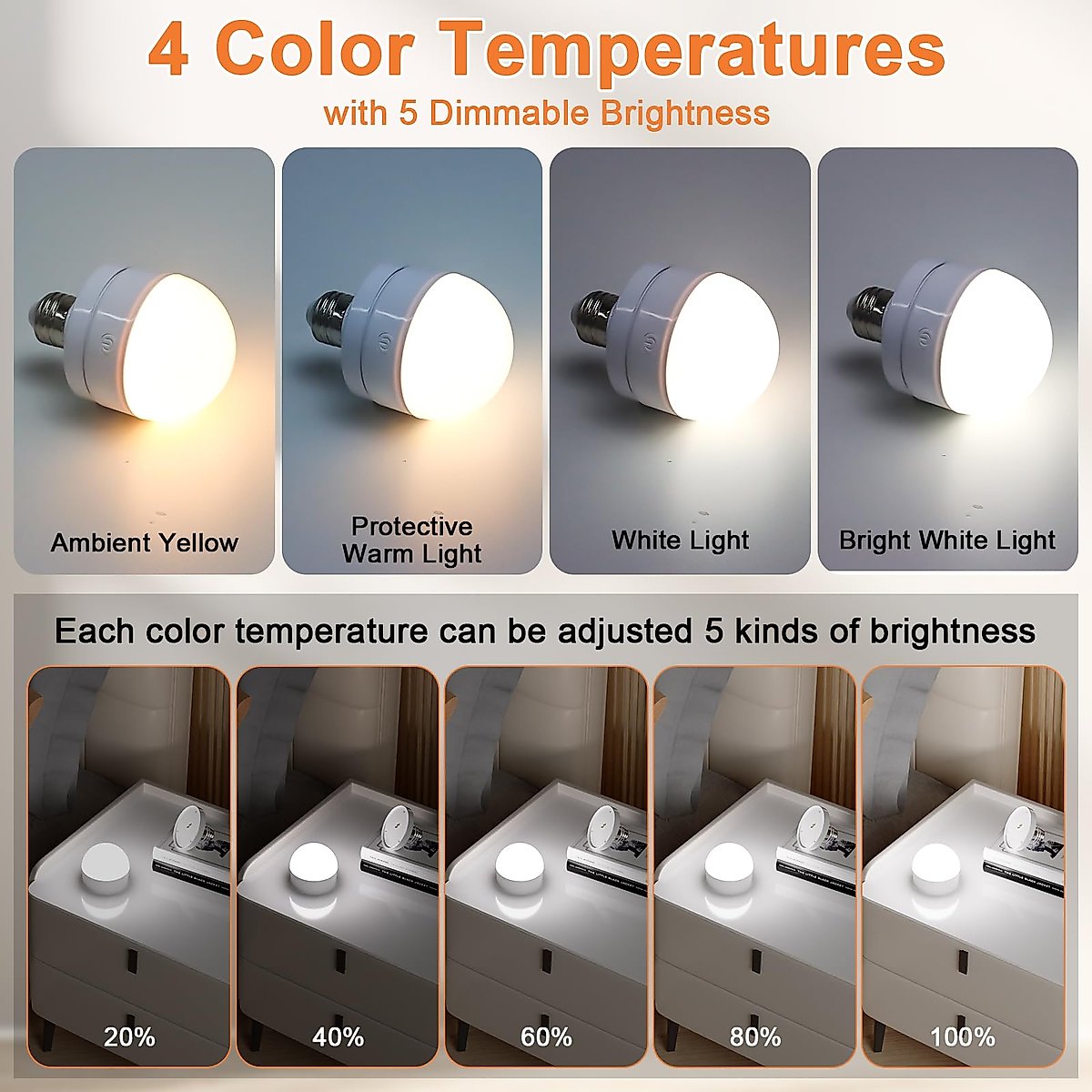 SPYONG Rechargeable Light Bulbs with Remote, Battery Operated Light Bulb with Dual Recharging Ways, 350LM Dimmer E26 Detachable LED Emergency Light with 13 Colors Optional &3 Timer,Non-Hardwired,2Pcs