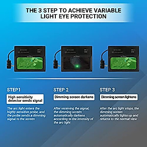 DEKOPRO Welding Helmet Solar Powered Auto Darkening Hood with Adjustable Shade Range 4/9-13 for Mig Tig Arc Welder Mask Black