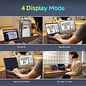 Maxfree F1 Laptop Screen Extender - 14'' Portable Monitor for Laptop with 360° Rotation Stand - Full Type-C & Mini-HD Plug & Play - Compatible with Windows, Mac, Surface, Switch - for 12-17'' Laptops