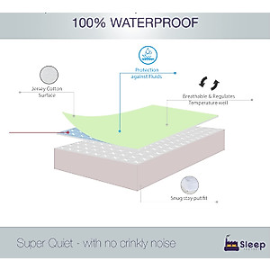 Sleep Factory - Mattress & Sofa Bed Sleeper Protector | Waterproof, Premium 100% Jersey Cotton Top, Cot Size (30x80), 6” Depth, White