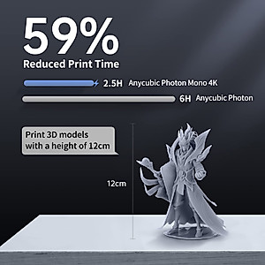 ANYCUBIC Photon Mono 4 K, Resin 3D Printer with 6.23'' Monochrome Screen, Upgraded UV LCD Resin Printer, Fast and Precise Printing, 5.19''x3.14''x6.49'' Printing Size