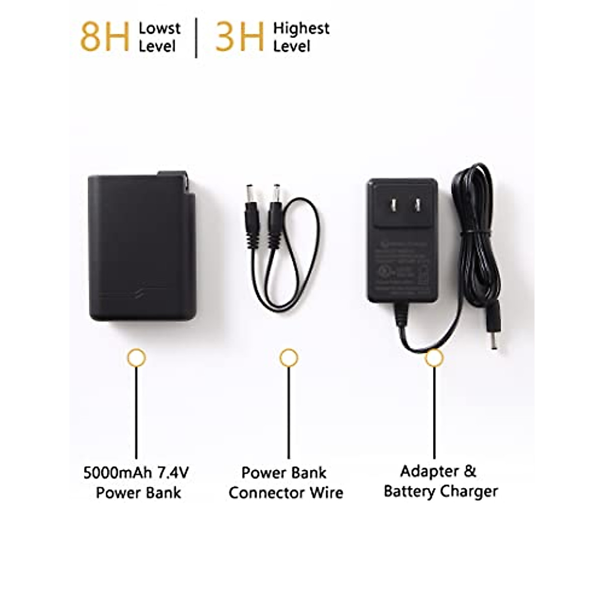 STARBEDIA Heated Wearable Blanket Hoodie - Cordless Wearable Electric Blanket Oversized Hooded Blanket with Battery Pack, Portable Heating Hoodie Blanket Sweatshirt for Adult Women Men, Gray