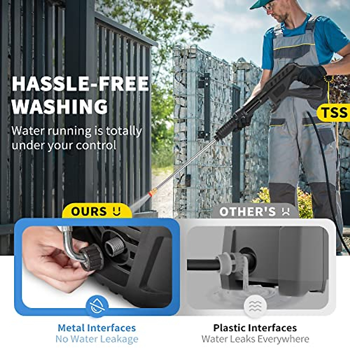 VEVOR Electric Pressure Washer, 2000 PSI, Max. 1.76 GPM Power Washer w/ 30 ft Hose, 5 Quick Connect Nozzles, Foam Cannon, Portable to Clean Patios, Cars, Fences, Driveways, ETL Listed