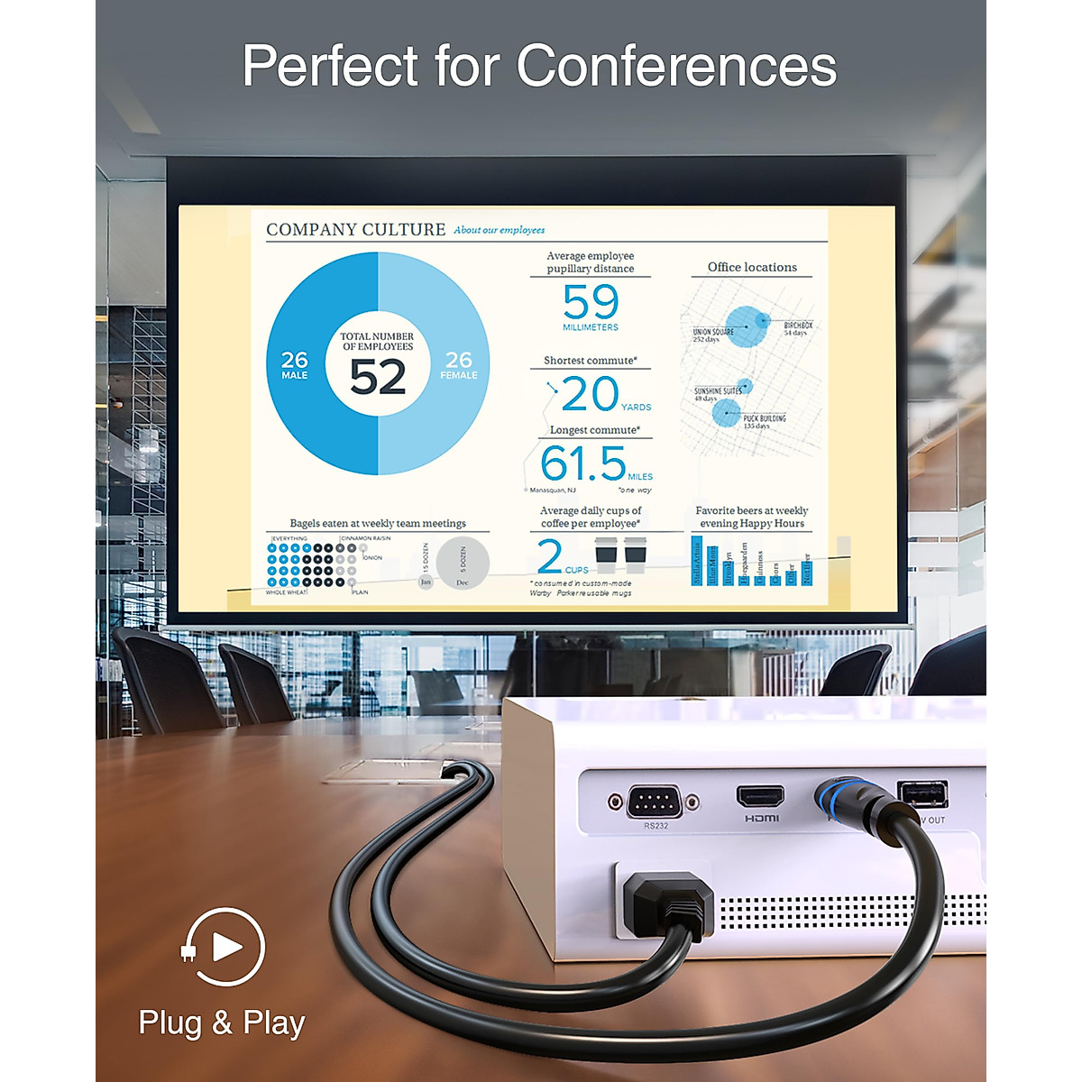 BlueRigger 4K HDMI Cable with Signal Booster (50FT, 4K 60Hz, in-Wall CL3 Rated) - Compatible with PS5, PS4, Xbox, Roku, Apple TV, HDTV, Blu-ray, PC