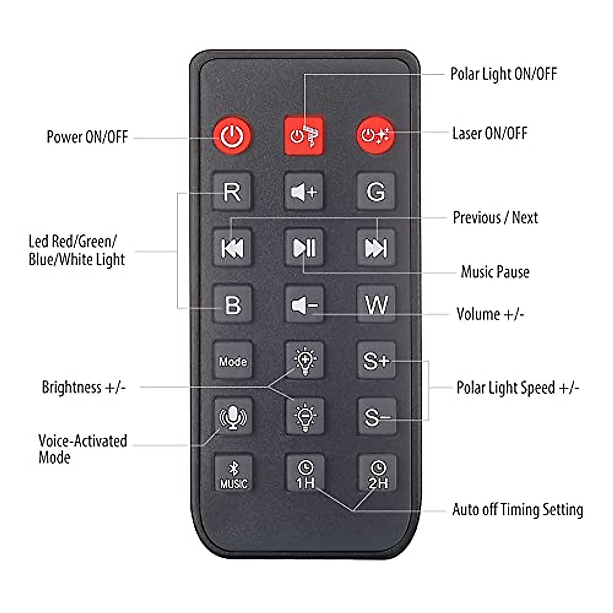 Leoity Star Projector for Bedroom, Aurora Projector with Remote Control; 3-in-1 Nothern Light Projector with Bluetooth Speaker, Built-in White Noise and Timer for Both Kids and Adults - Black