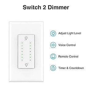 OHMAX Smart Dual Dimmer Switch with Sunrise Sunset Feature, Space Saving, Voice and App Control, Neutral Wire Required, 2 Pack
