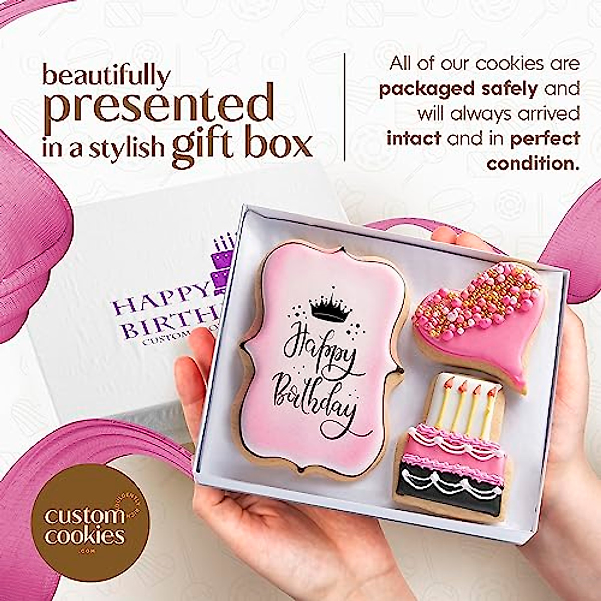 Custom Birthday Sugar Cookies in Gift Box - Kosher, Hand Decorated Treats for Women