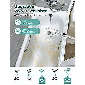 Sweepulire AC Adapter for Sweepulire SW1 Cleaning Brushes