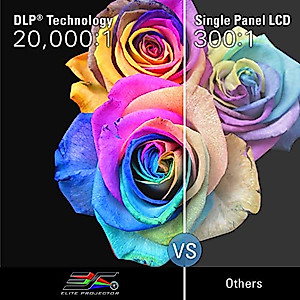 Akia Screens Projector With Screen - EliteProjector UST Bundle ALR Projector Screen CLR3 103 inch 16:9 and Outdoor Movie Screen 58 inch, Compatible with HDMI VGA USB Full HD, Built-in Speaker, Remote