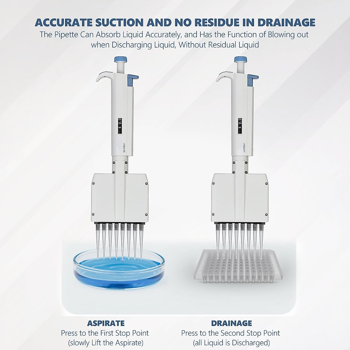 Lab Micropipette Adjustable Volume Pipettor 8-Channel Multichannel Pipett Micro Pipettes Variable Volume Pipettes for Scientific Lab and School 50-300渭l