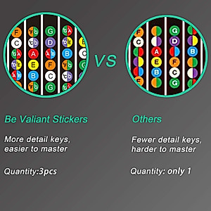 12 Pcs Celluloid Picks 0.46mm/0.71mm/0.96mm，With 3 Pcs Guitar Fretboard Stickers for Guitar Players