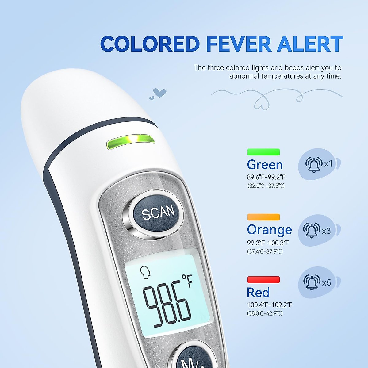 Ear Thermometer for Adults and Kids, Digital Accurate Ear and Forehead Thermometer with Fever Alarm, 1 Second Fast Result, FSA HSA Eligible, Easy to use, 2 in 1 Mode