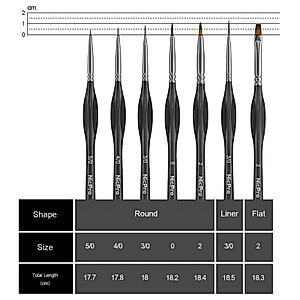Nicpro Miniature Detail Paint Brush Set, 7 Black Micro Professional Small Fine Painting Brushes for Watercolor Oil Acrylic,Craft Scale Models Rock Painting & Paint by Number for Adult with Holder Bag
