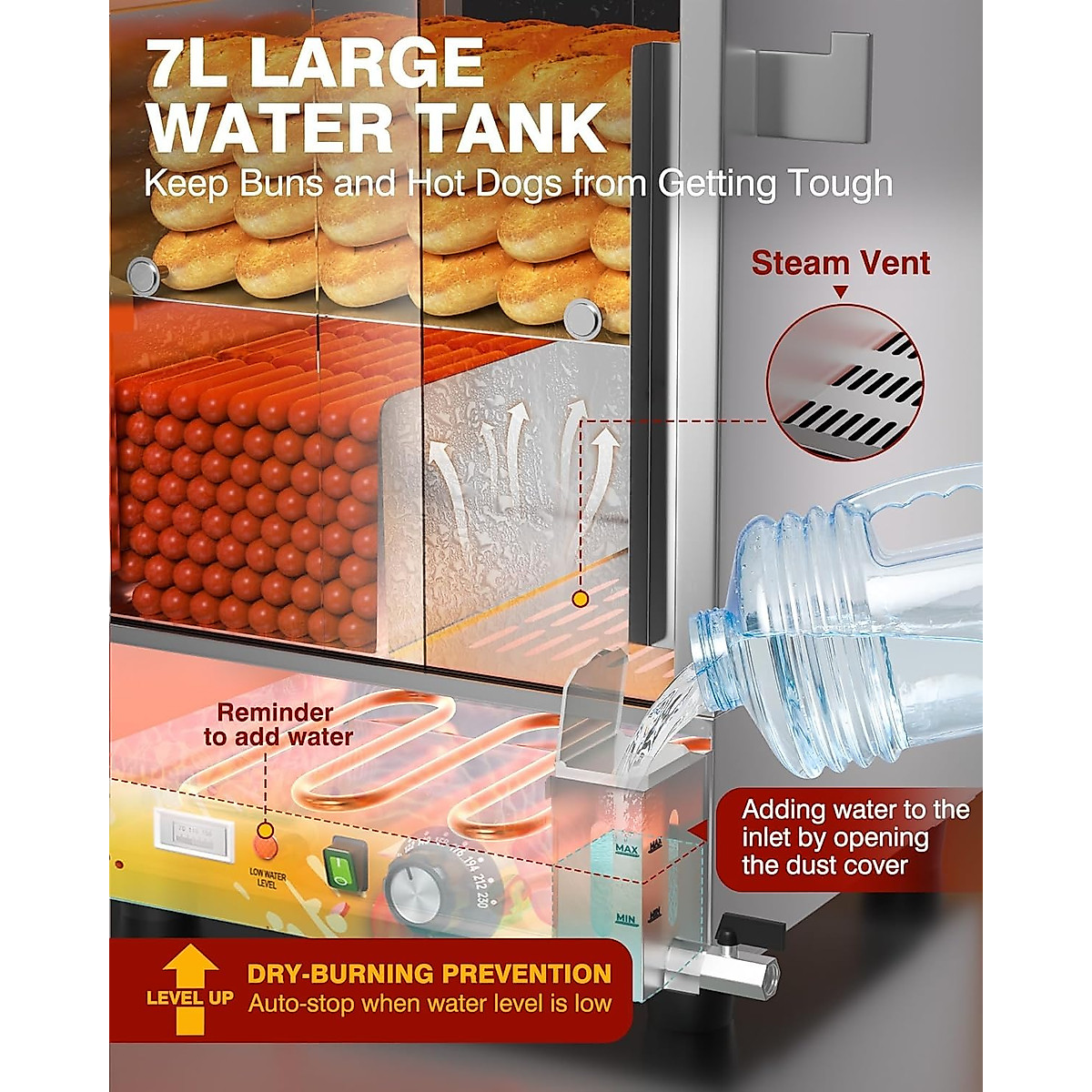 WantJoin Hot Dog Steamer, Adjustable Temperature 2-Tier Electric Hot Dog Steamer with Bun Warmer, 24.52 QT, Visible Glass Sliding Door and Water Level Line, Suitable for Steaming 175 Hot Dogs &40 Buns