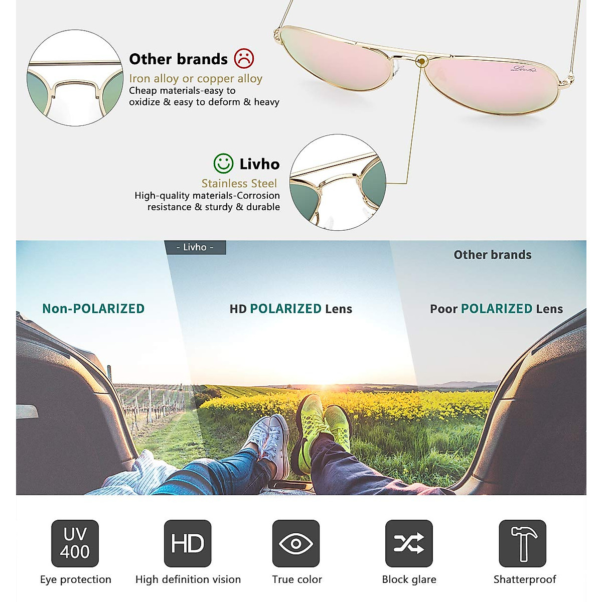 livho Sunglasses for Men Women Aviator Polarized Metal Mirror UV 400 Lens Protection (Rose Gold & Black)