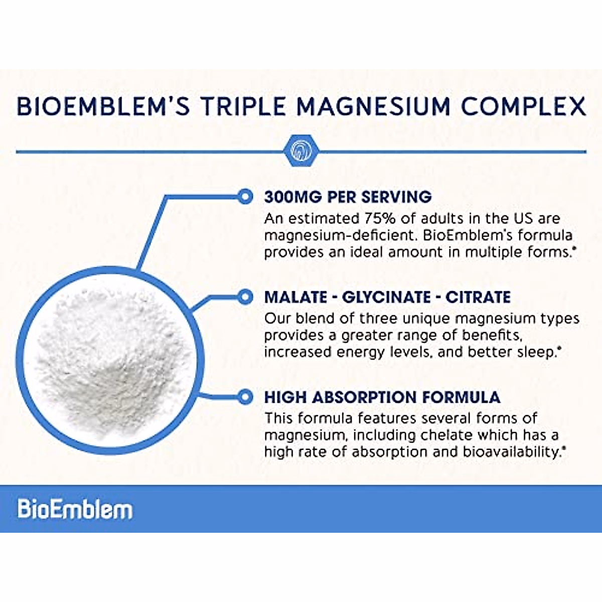 BioEmblem Triple Magnesium Complex | 300mg of Magnesium Glycinate, Malate, & Citrate for Muscles, Sleep, Calm, & Energy | High Absorption | Vegan, Non-GMO | 90 Capsules
