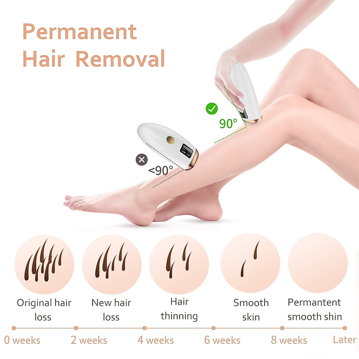 At-Home IPL Hair Removal for Women and Men,Laser Hair Removal 99,999 Flashes Painless Hair Remover for Facial Legs Arms Armpits Whole Body Treatment
