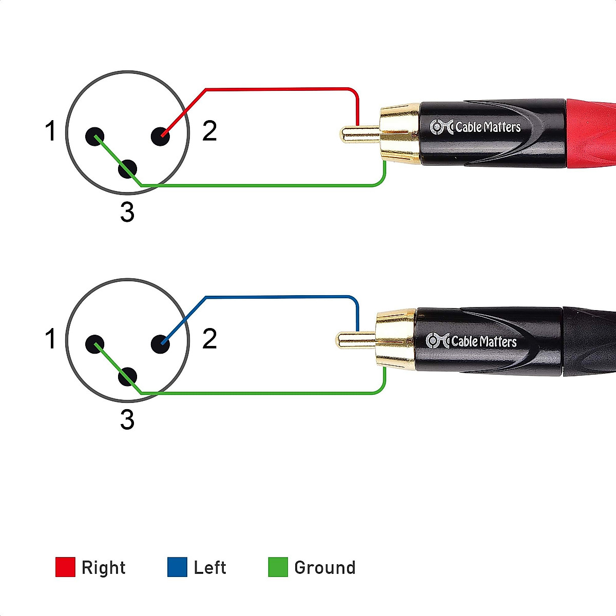 Cable Matters Dual RCA to XLR Unbalanced Interconnect Cable 10 ft, 2 RCA to XLR Male Cable (Dual XLR to RCA Cable) - 10 Feet