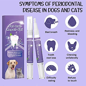 Pet Oral Repair Gel,Pet Oral Restoration Whitening Gel,Pet Teeth Whitening, Pet Breath Freshener Gel Car Cleaner,Eliminate Breath Without Brushing (2Pc)