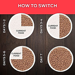 Purina Pro Plan Veterinary Diets DM Dietetic Management Feline Formula Wet Cat Food - (24) 5.5 oz. Cans